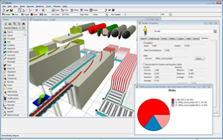 SIMULACIÓN: PROGRAMAS DE CÓMPUTO PARA SIMULAR PROCESOS PRODUCTIVOS