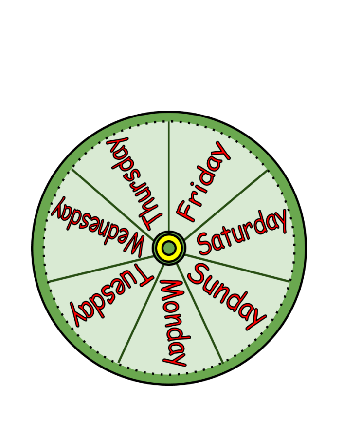 I LOVE TEACHING IDEAS