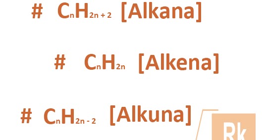 Alkana Alkena Alkuna Dilengkapi Tata Nama dan Sifat-sifat yang ...