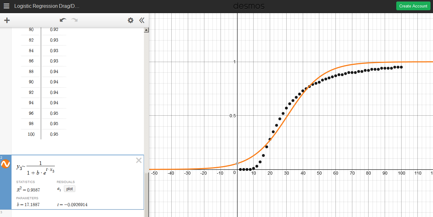 Delta's D&D Hotspot: More Missile Modeling