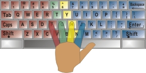 The Murphey Saga: Monday Mailbox ~ Typing One Handed Revisited