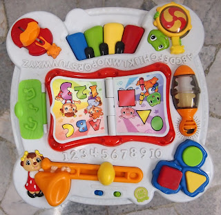 JuaiMurah: Leapfrog Activity Table