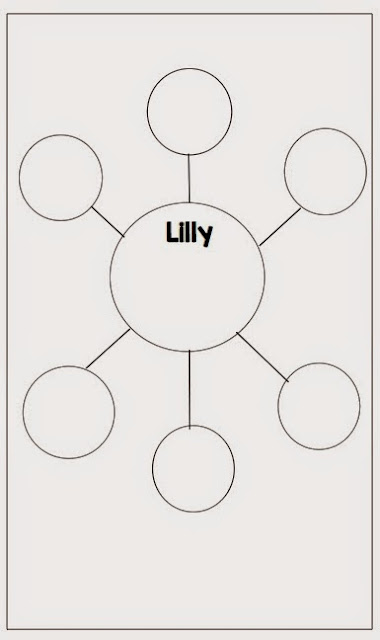 Joyful Learning In KC: Kevin Henkes Books