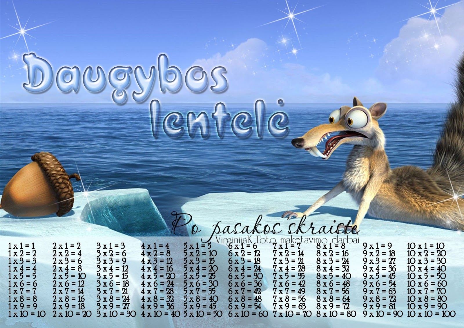 VirginijaK foto maketavimo darbai: Daugybos lentelės
