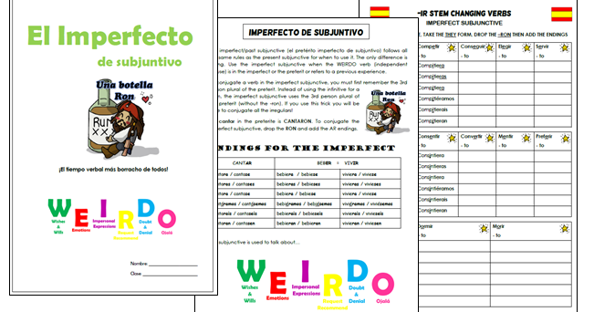 Spanish Hub: Dosier del Imperfecto de Subjuntivo