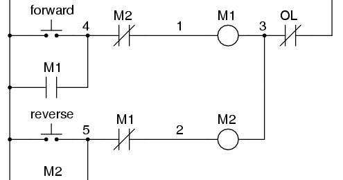PLC Logic Motor control circuits | ENGINEERING TRICKS BY PRINCE T.K