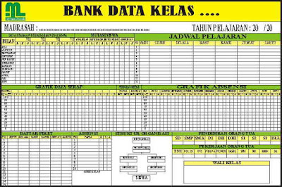 Download Papan Bank Data Kelas Format Corel dan Photoshop - Ayo Madrasah