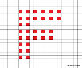 Swirls and Sprinkles: Letters F G H I and J