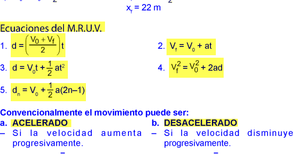 Ejemplos De Movimiento Uniformemente Acelerado - chefli