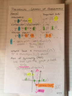 Type-A Mathland: Math II INB: Photo Dump Algebra Units