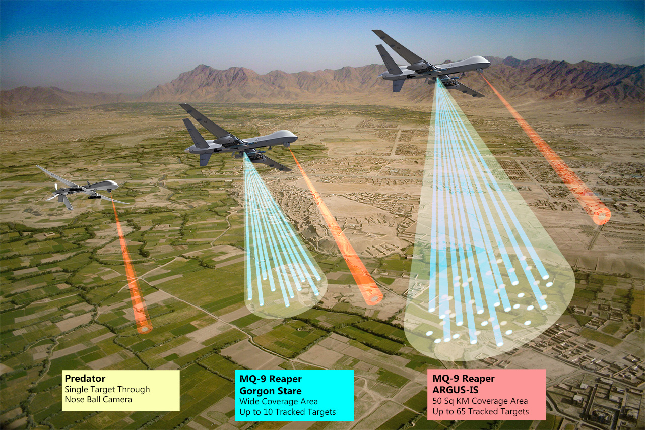 Smarter Eyes in the Skies