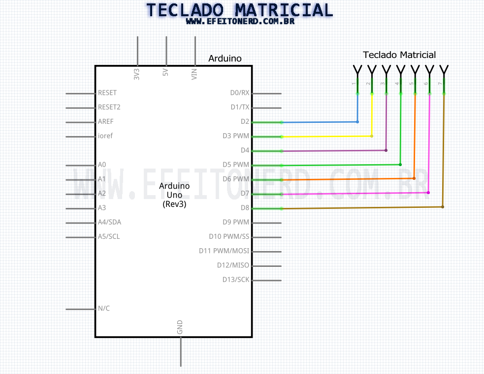 EfeitoNerd #Arduino #ESP32 #Attiny85: Teclado Matricial EfeitoNerd #Arduino #ESP32 #Attiny85: Teclado Matricial