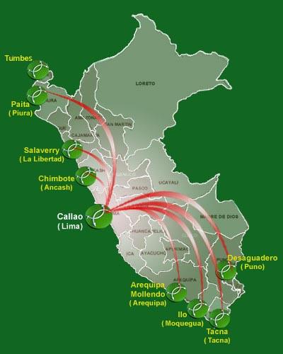 Temas Importantes: LAS REDES VIALES EN EL PERÚ