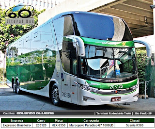 Litoralbus10: Expresso Brasileiro 203120