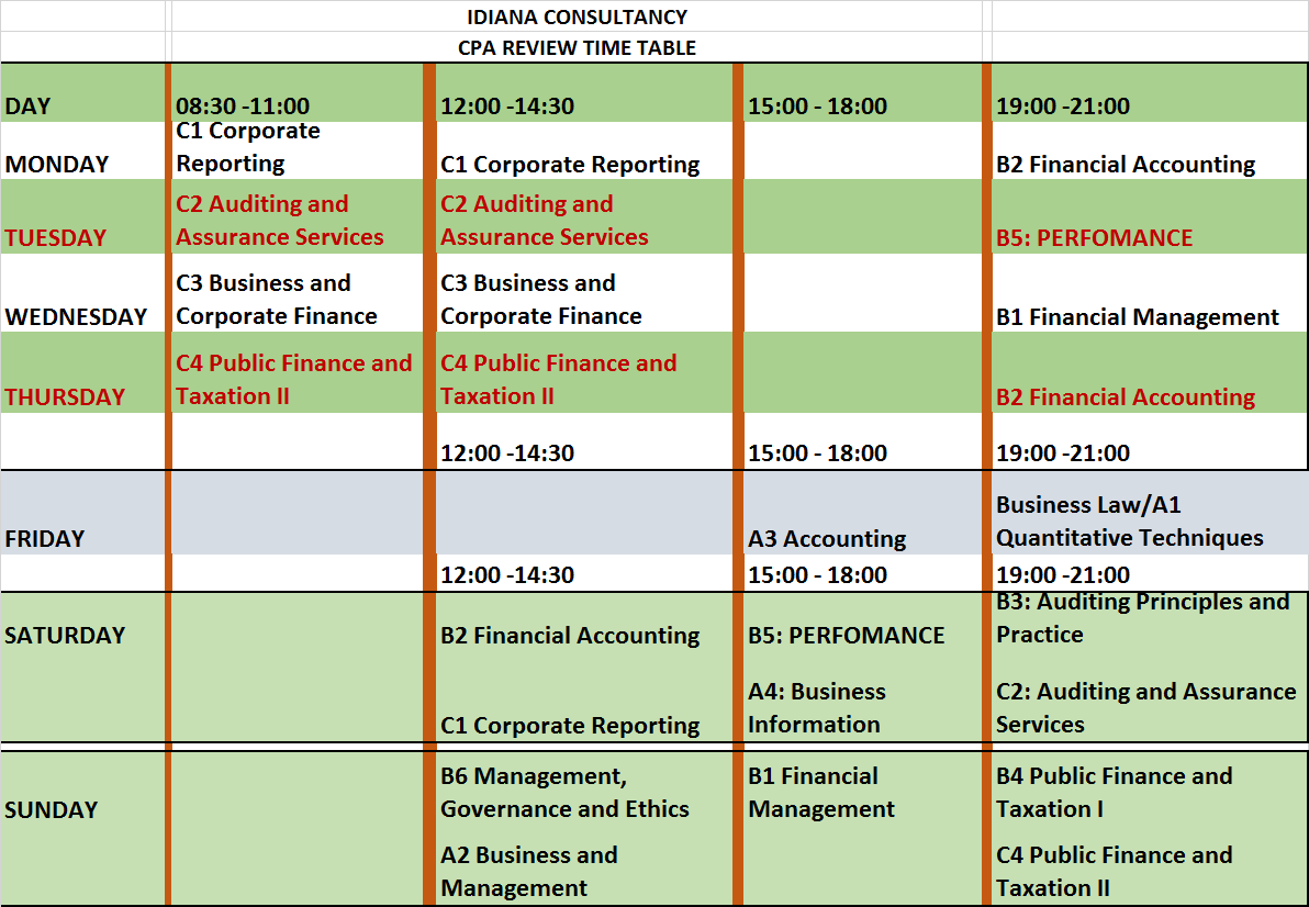 IDIANA CONSULTANCY : CPA REVIEW TIME TABLE FOR MAY 2019 (classes has ...