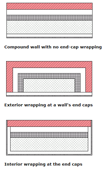 The BIM Jedi (formally the Revit Jedi): Wrapping at Inserts - Explained