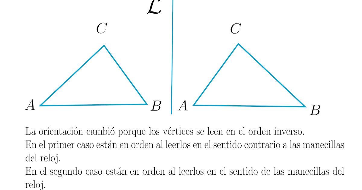 Rocío Azul II: Isometrías en el plano (Simetrías)