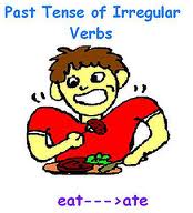 NB1 EOI CT MAY: Past tense. Irregular verbs