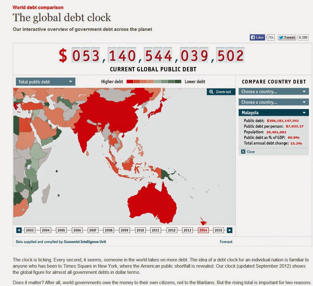 peceq™: 1506. Akibat kata-kata: “Jangan Risau Semua!.”