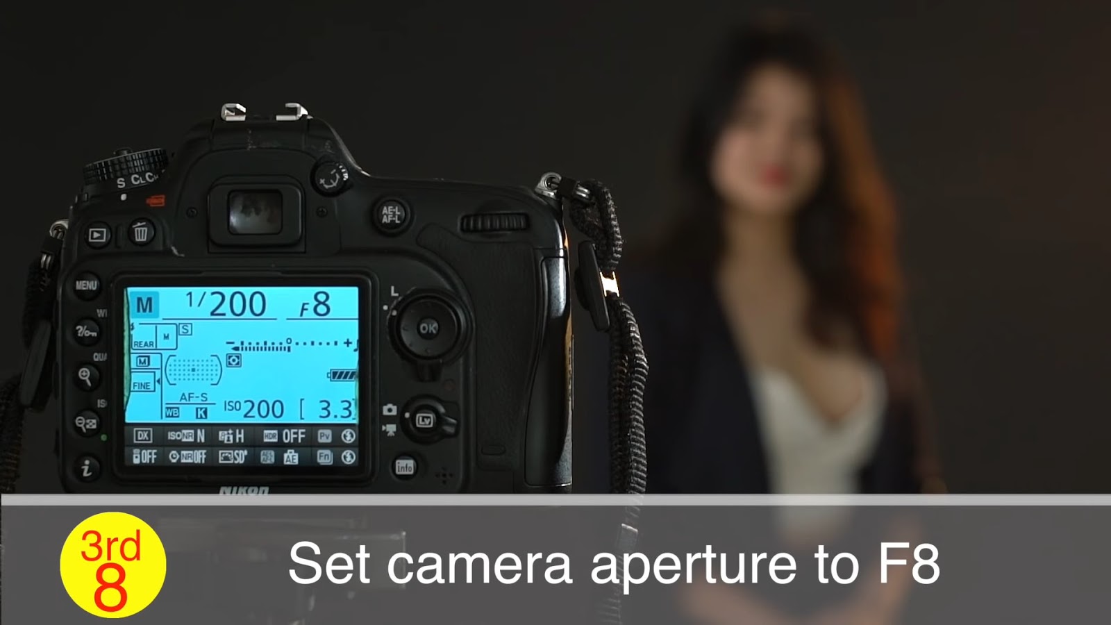 Perfect Portraits: The 888 Formula For Remote Flash - Photography Blog ...