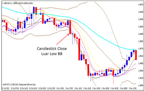 EA FamilyTrade Collection: BBMA OMA ALLY