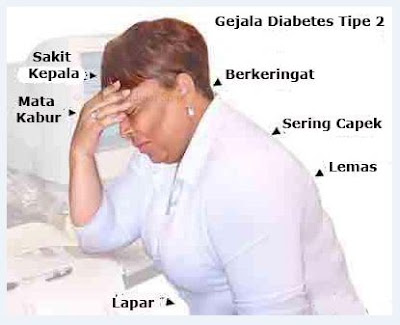 penyakit diabetes melitus - Info Sehat