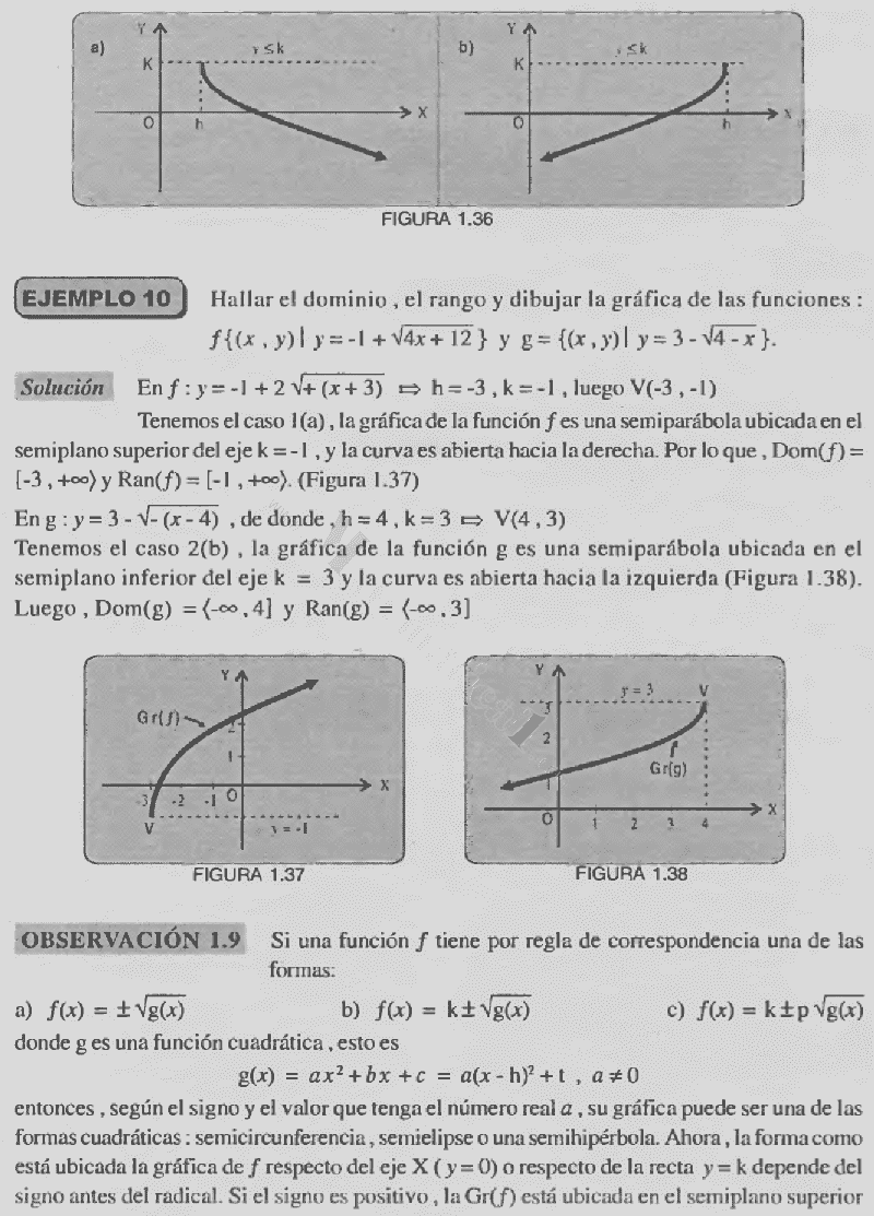 FUNCION RAIZ CUADRADA EJERCICIOS RESUELTOS