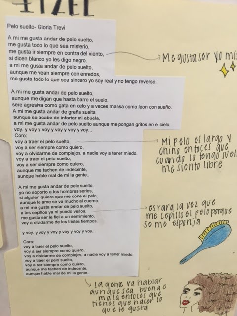 AP Spanish 2015-2016: Semana 30: Identidades personales y públicas ...