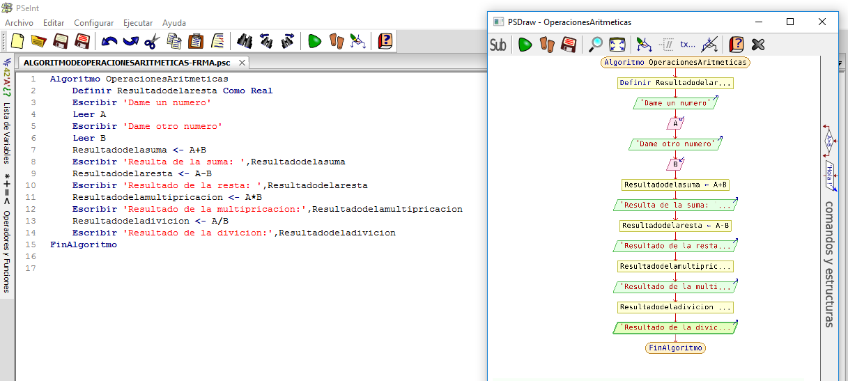 Desarrolla software utilizando programación estructurada: Algoritmo operaciones aritmeticas ...