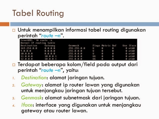 Pengertian Router,Routing,StaticRouting,Dynamic Routing & Cara Install ...