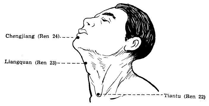 HEALING WAYS: Chengjiang (Ren 24)