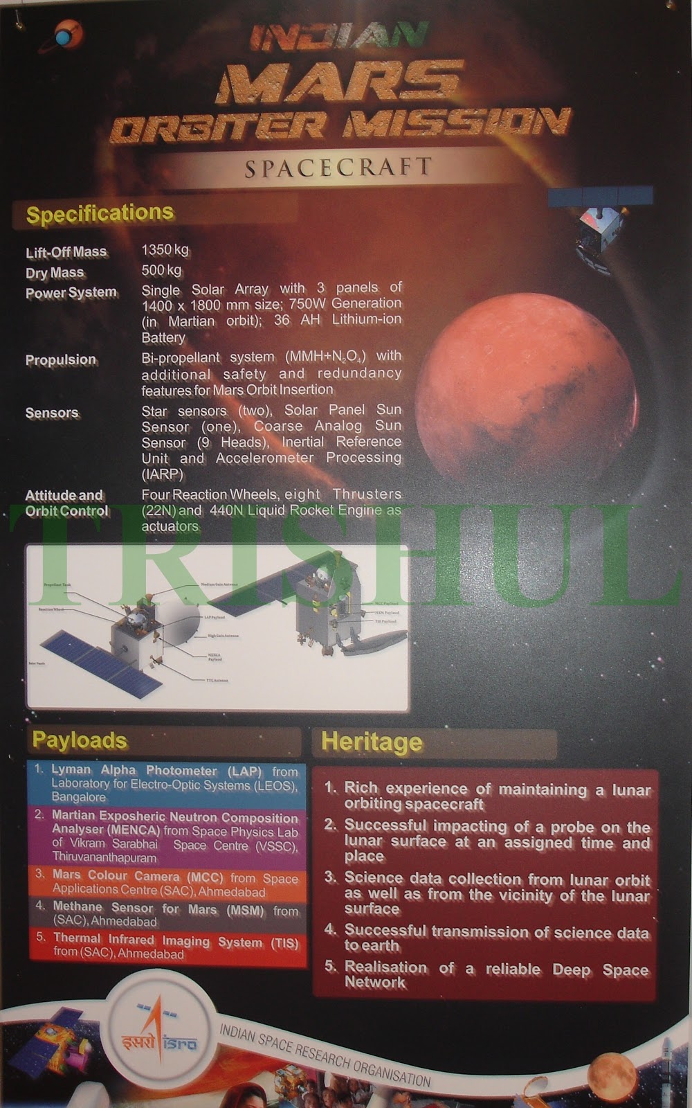 Mars Orbiter Mission – Wikipedia tiếng Việt