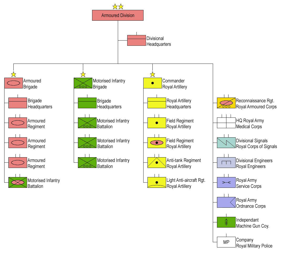 វិទ្យាសាស្រ្តយោធាកម្ពុជា: Armor