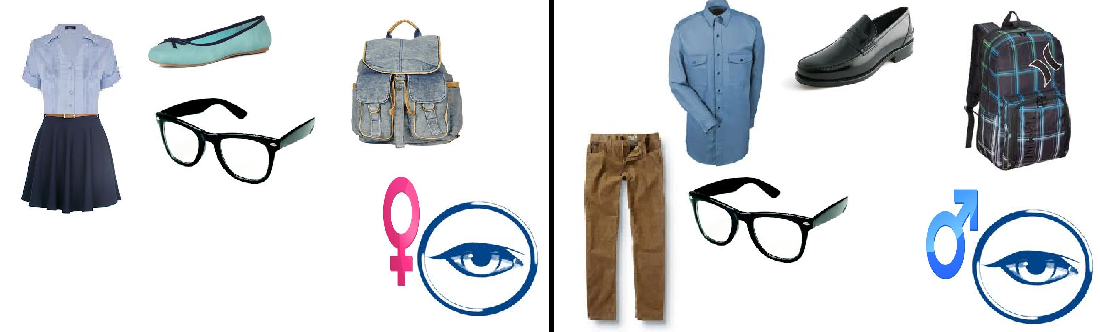 A Day In The Life Of Me: Divergent Clothing Series; Erudite