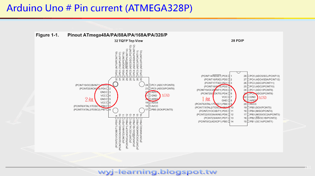 半工室 Arduino Python NodeMCU: 《進階※電子電路篇》寫程式Arduino教學 - 03：MCU I/O Sink current & Source current 是 ...