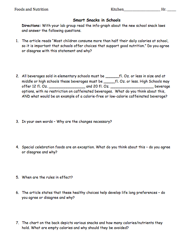 Smart Snacks - New School Rules