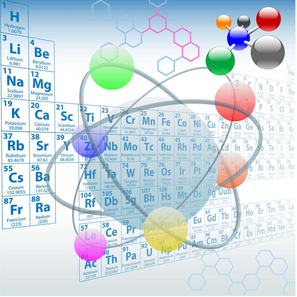 ADIXMUR: Química 3º ESO. Compuestos Químicos y nomenclatura