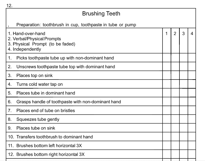 Adventures in the ATC: Build Independence in Your Students Across the Day