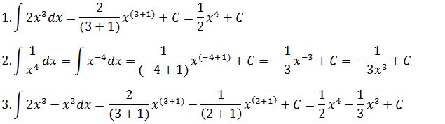 Rumus Integral Tentu Dan Tak Tentu Beserta Pengertian Dan Teladan Soal ...