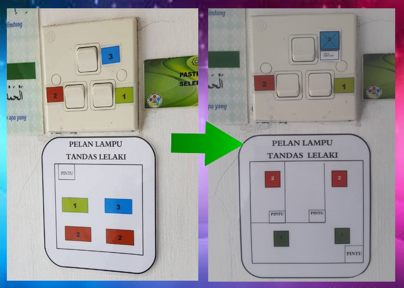 Gambar Sebelum Dan Selepas ~ ZON JAWI