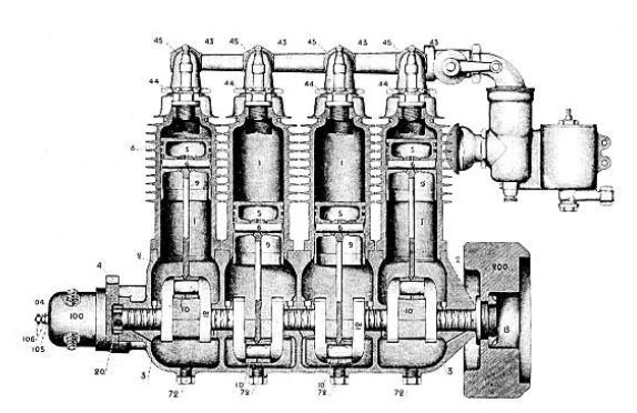 Sports Cycle: The Four Stroke : Inline Four Engine