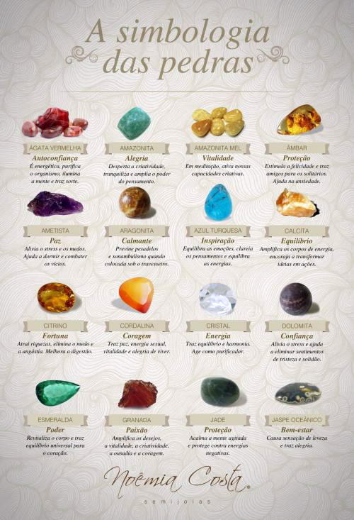 Luiza's Blog: A SIMBOLOGIA DAS PEDRAS