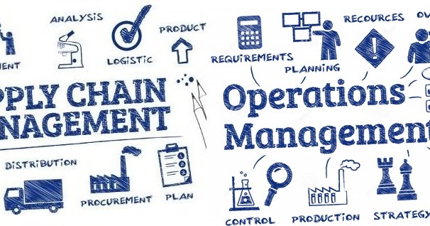 Operations & Supply Chain Management Notes | MBA Study Material | MBA MCQs