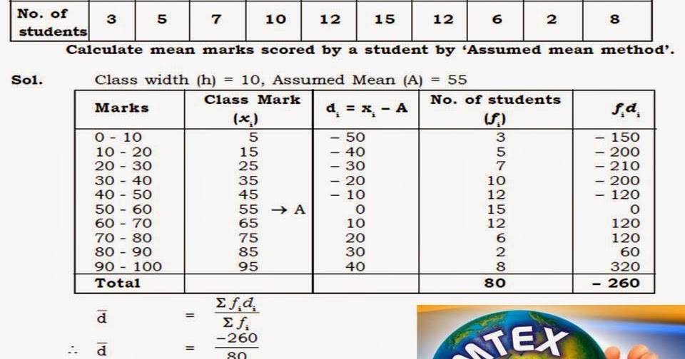 OMTEX CLASSES: Below is given frequency distribution of marks (out of ...