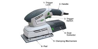 hand tools electric power tools: power tool electric tool application