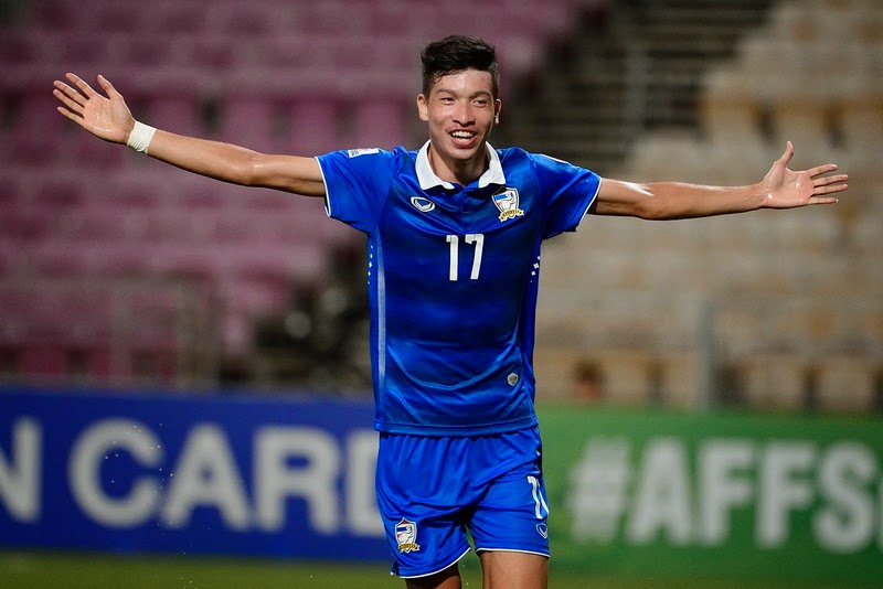 Football player Thailand: 2015