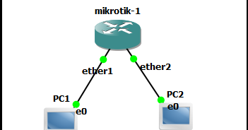 Lab 33 Mikrotik Bridge