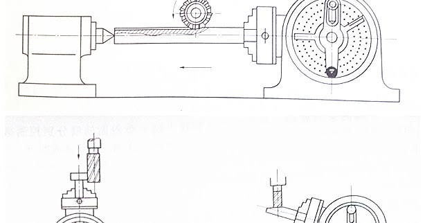 Milling Machine: Milling machine dividing head