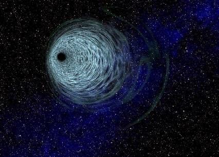 Worm Hole Theory ~ RookieHub