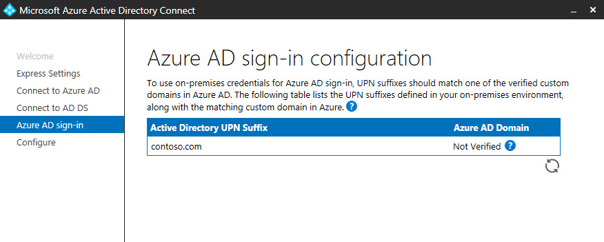 Vmware Snapshots Azure Active Directory